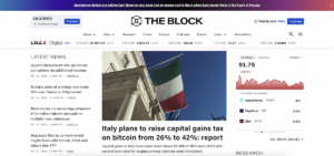 TheBlock » What is it? Explained (2025) - HIVEEX